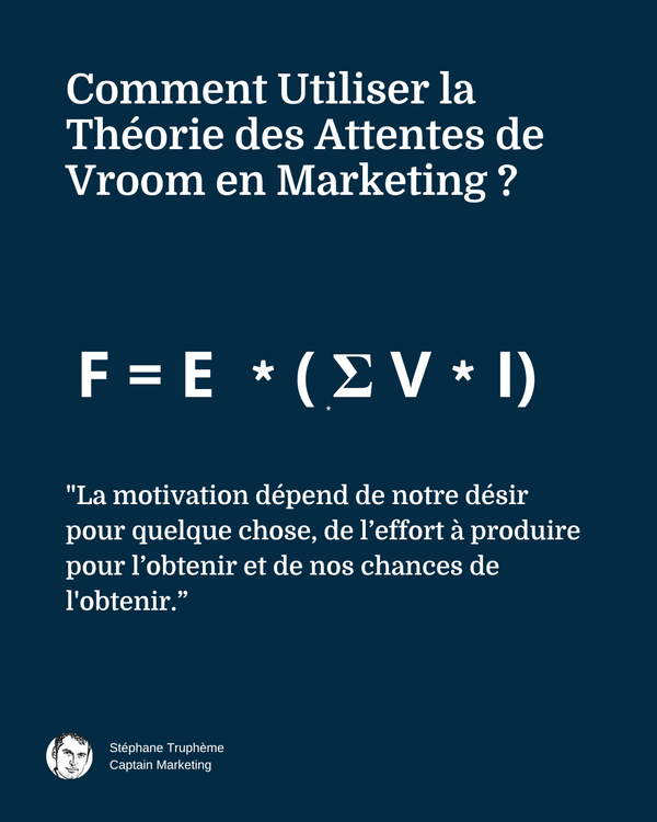 Théorie des Attentes de Vroom en Marketing